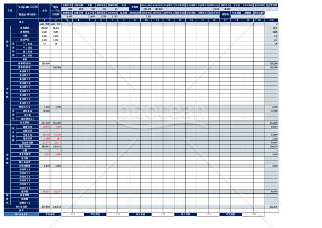 給与・賞与計算、給与・賞与明細、賃金台帳 Excelテンプレート 40人用(定額減税対応)(令和6年度ver) 使い方解説あり｜bizocean（ビズオーシャン）